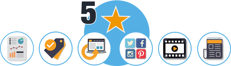 The Competition Platform